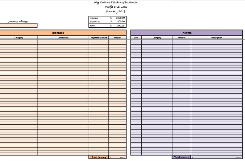 2019 Online Teaching (VIPKID/GOGOKID) Income/expense Tracker, Monthly ...