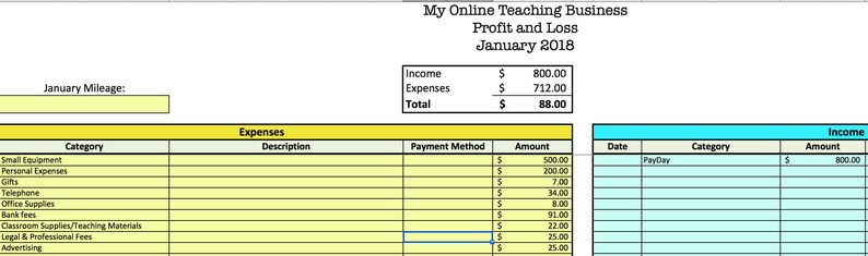 2018 Online Teaching (VIPKID/GOGOKID) Income/expense Tracker, Monthly ...
