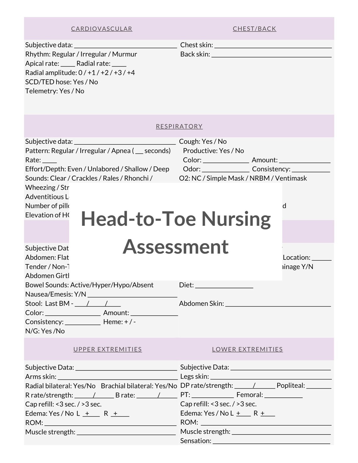 Nursing Head-to-toe Physical Assessment Template Guide - Etsy