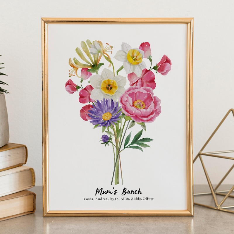 Mothers' Day Poster - Etsy UK