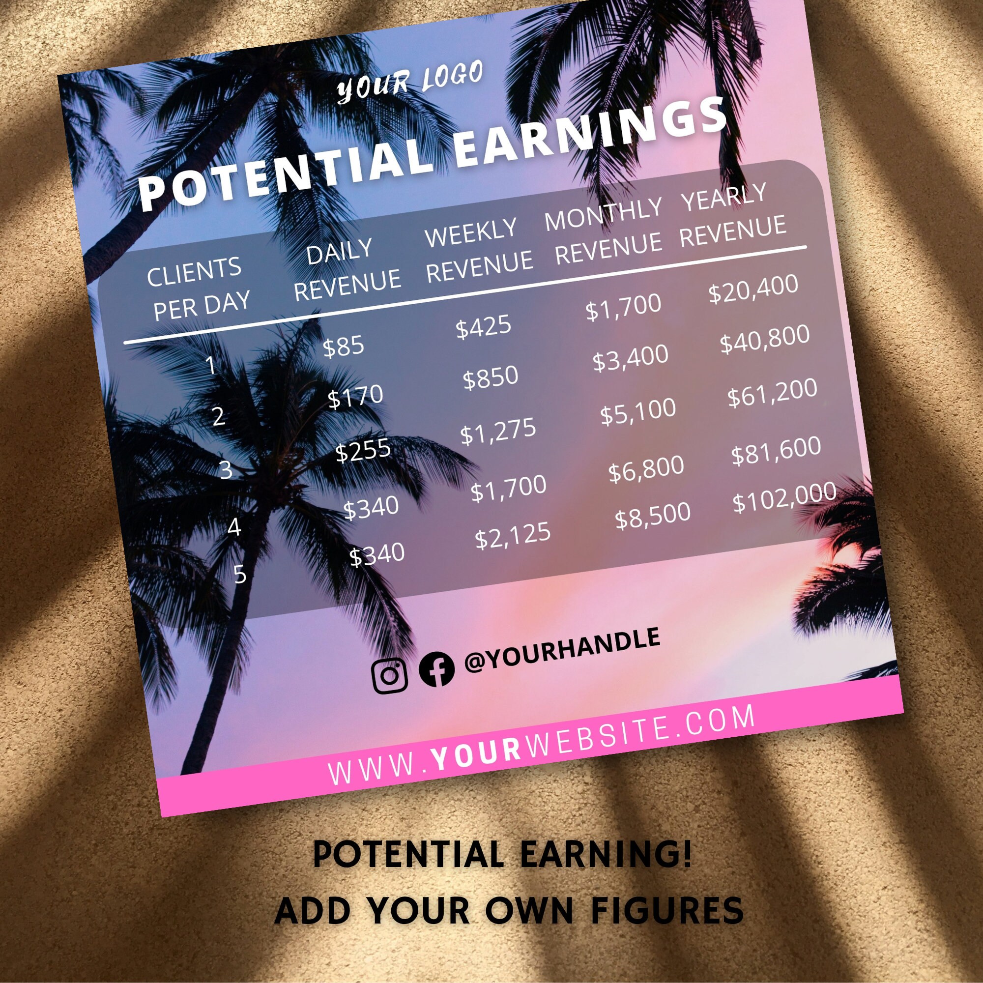 Editable Body Sculpting Flyer Body Contour DIY Body Sculpt | Etsy