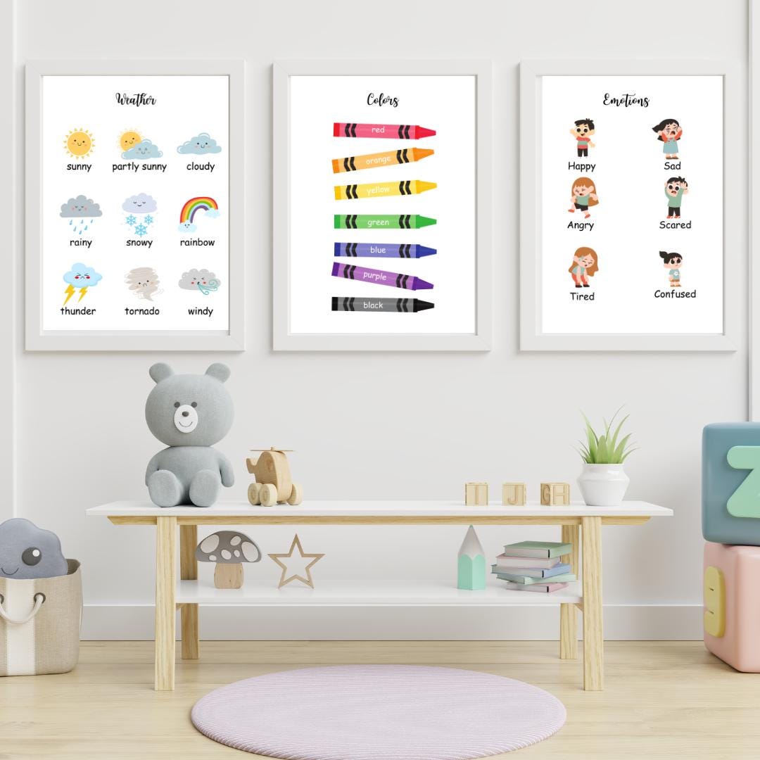 Educational Posters: Montessori Classroom Decor, Set of 8 (digital ...