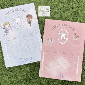 Personalised Tooth Fairy Set, Tooth Fairy Pouch, Tooth Fairy Door ...