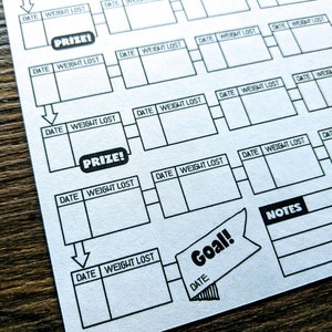 Digital Download - LINEAR WEIGHT-LOSS Tracker - A5 - Bullet Journal - Etsy