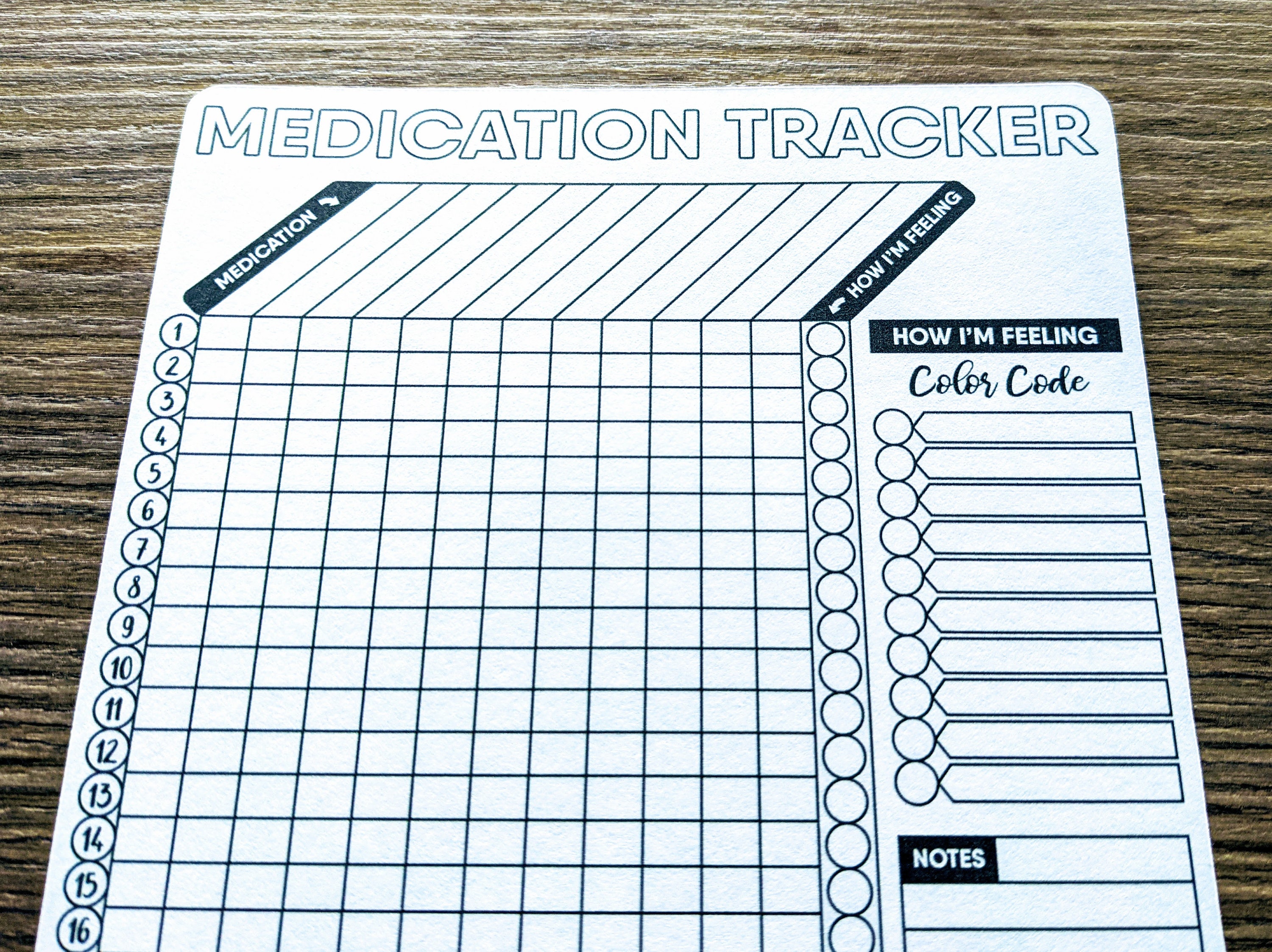 Sticker 31-DAY MEDICATION TRACKER A5 Bullet Journal | Etsy