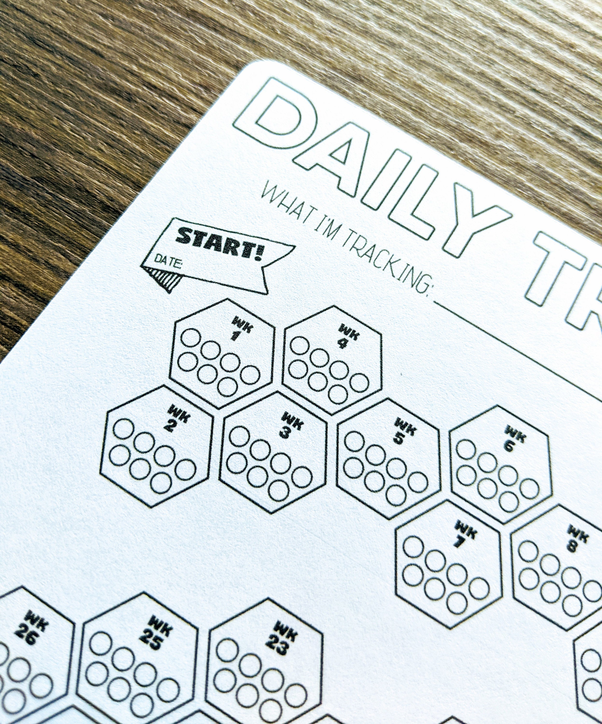 Digital Download ANNUAL DAILY TRACKER A5 Bullet Journal | Etsy