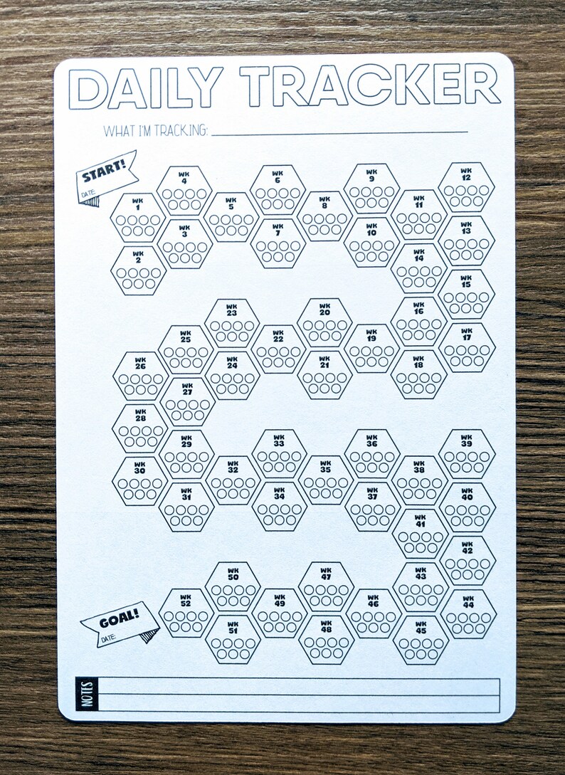 Digital Download - ANNUAL DAILY TRACKER - A5 - Bullet Journal - Digital ...