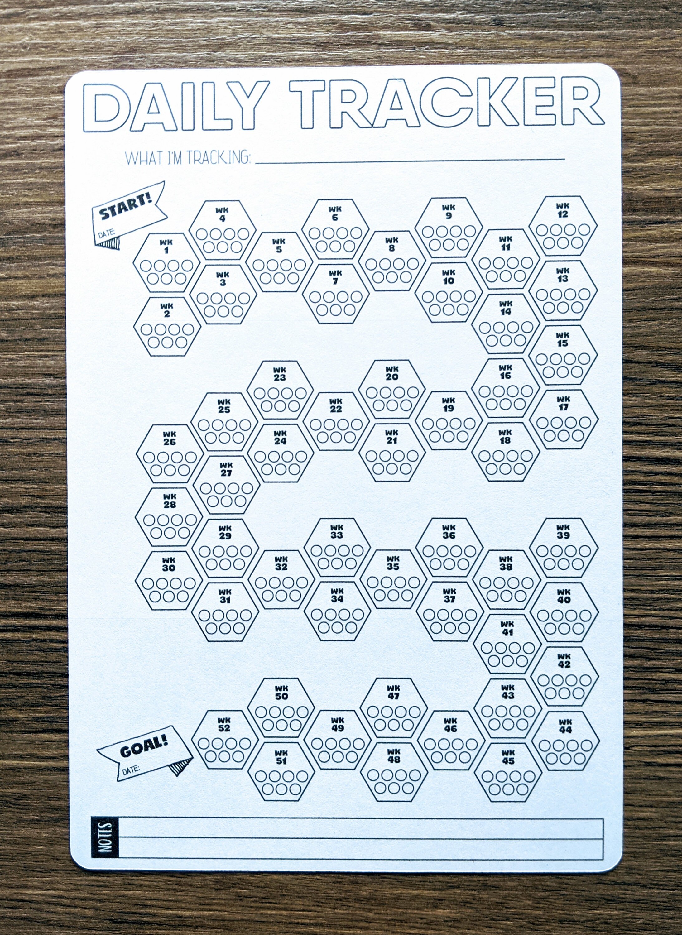 Digital Download ANNUAL DAILY TRACKER A5 Bullet Journal | Etsy