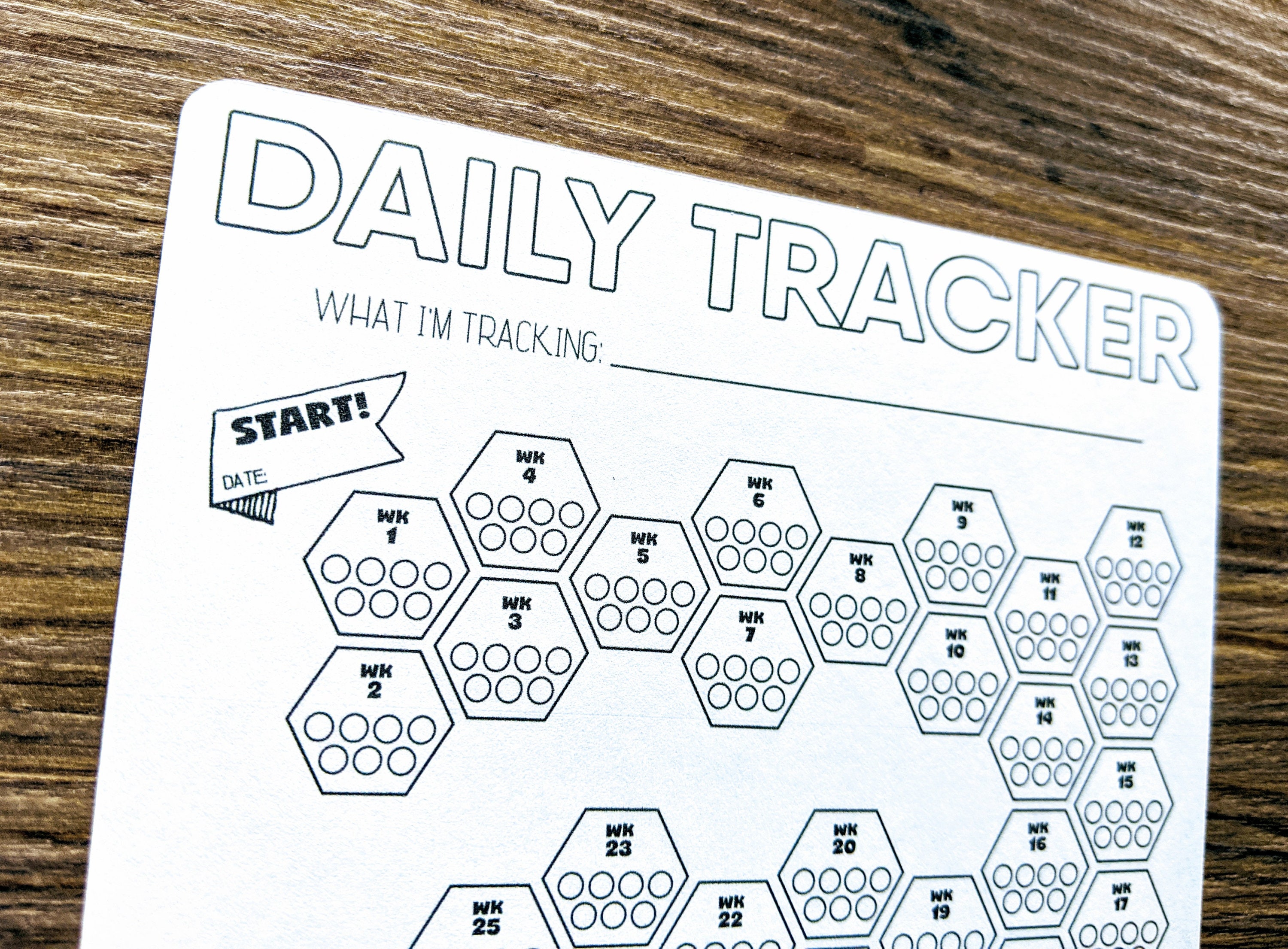 Digital Download ANNUAL DAILY TRACKER A5 Bullet Journal - Etsy