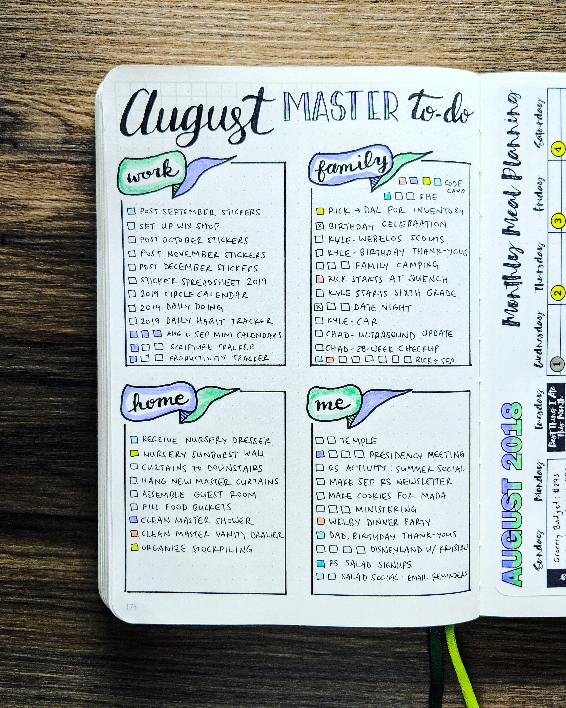 Digital Download MASTER TO-DO List A5 Bullet Journal | Etsy