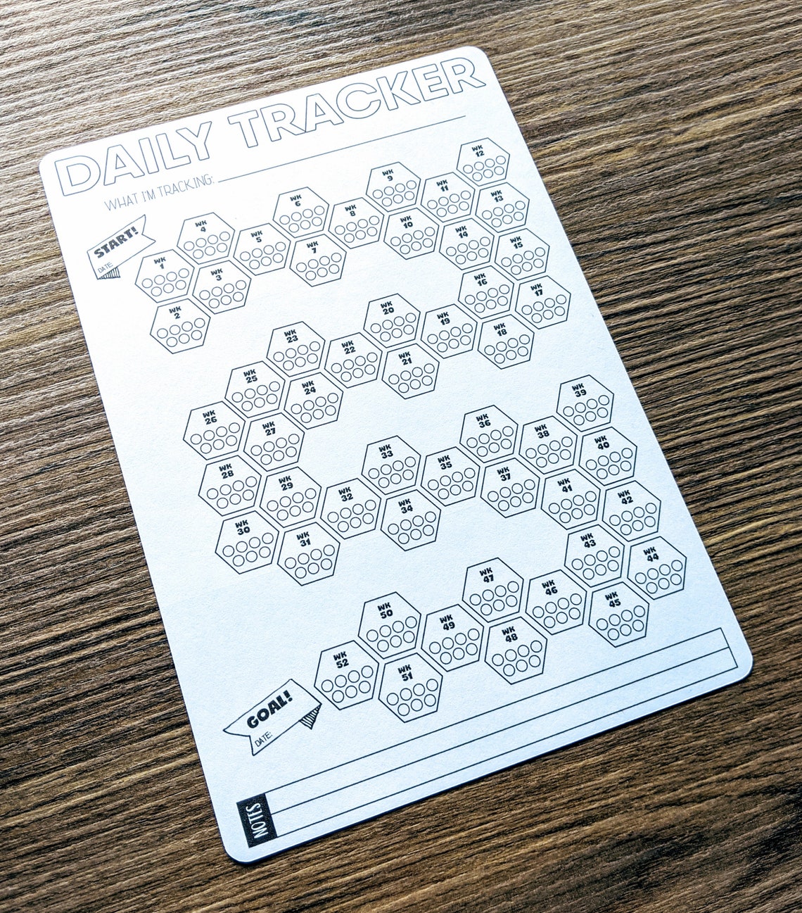 Digital Download ANNUAL DAILY TRACKER A5 Bullet Journal | Etsy