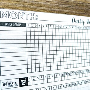 Digital Download - 31-DAY DAILY HABIT Tracker - A5 - Bullet Journal ...
