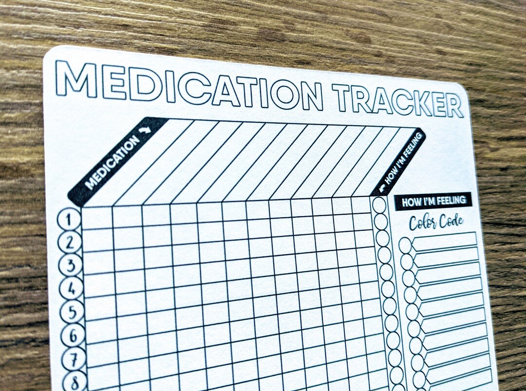 Sticker - 31-DAY MEDICATION TRACKER - A5 - Bullet Journal - Digital ...