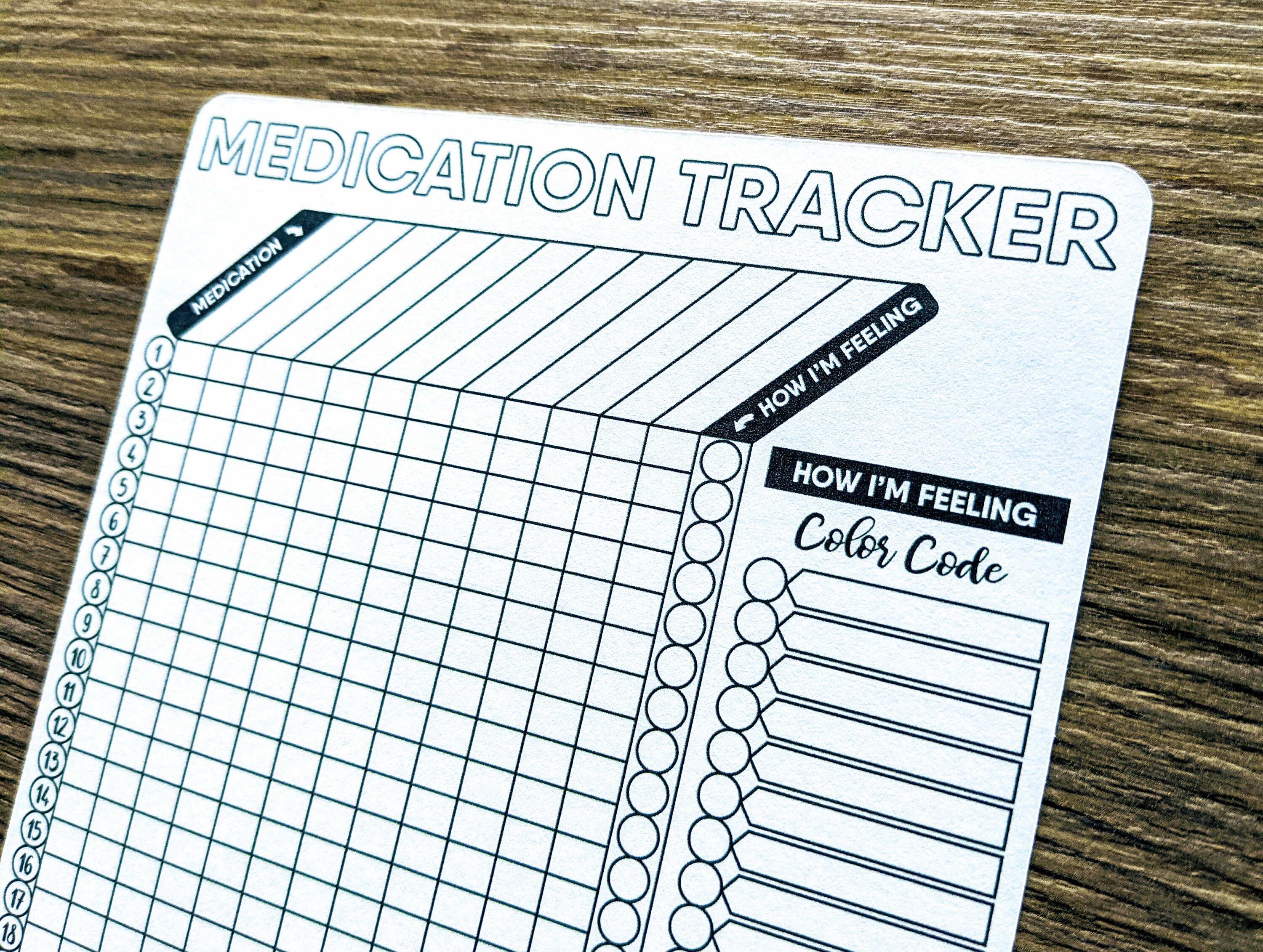 Sticker 31-DAY MEDICATION TRACKER A5 Bullet Journal | Etsy