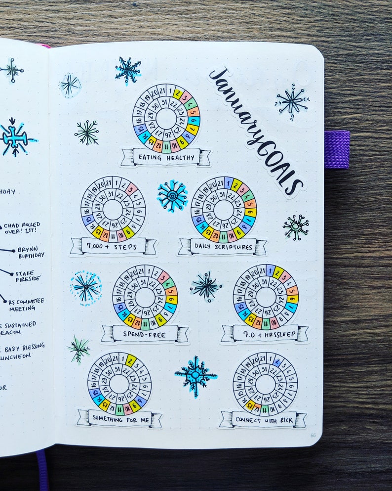 Digital Download 30-DAY RING Mini GOALS Bullet Journal | Etsy