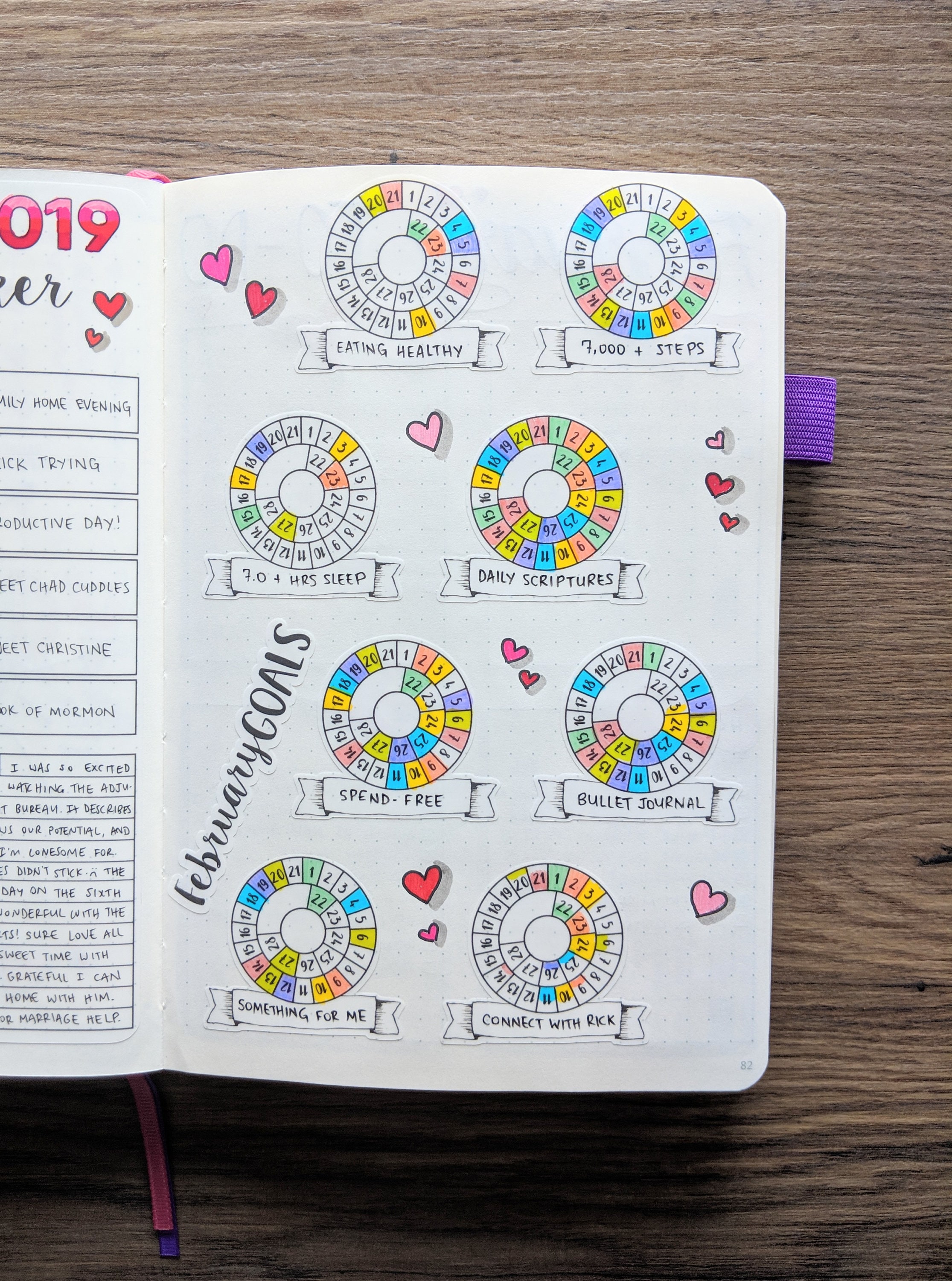Digital Download 30-DAY RING Mini GOALS Bullet Journal | Etsy