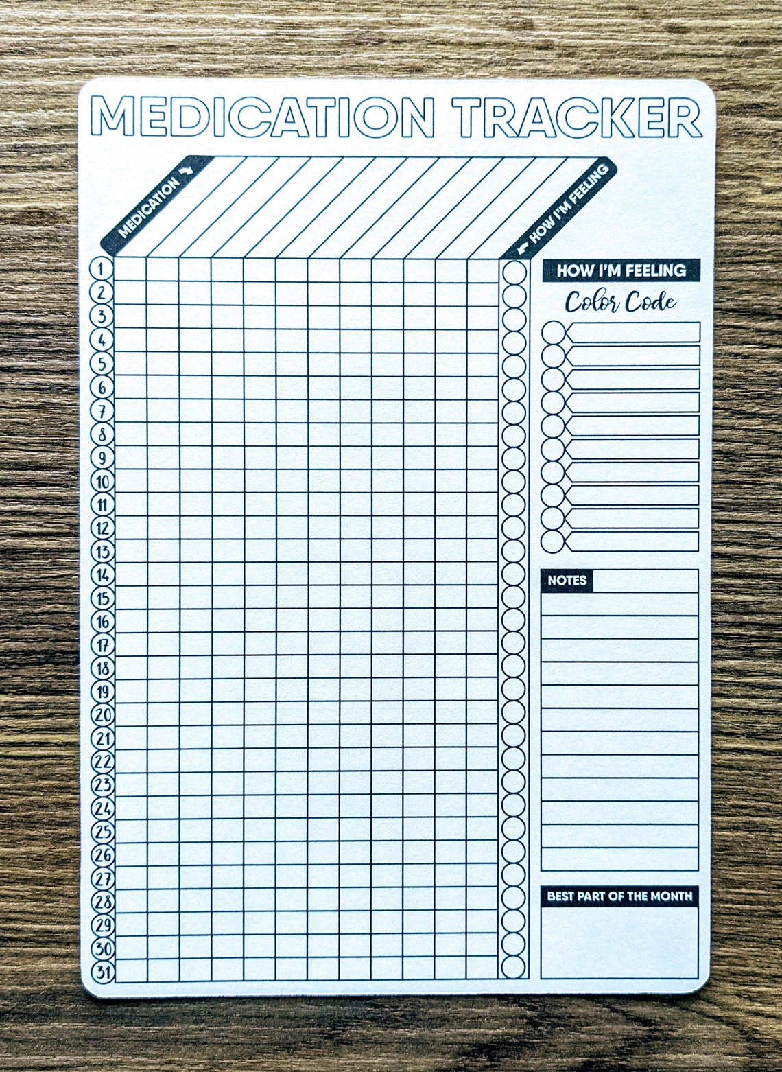 Sticker 31-DAY MEDICATION TRACKER A5 Bullet Journal | Etsy