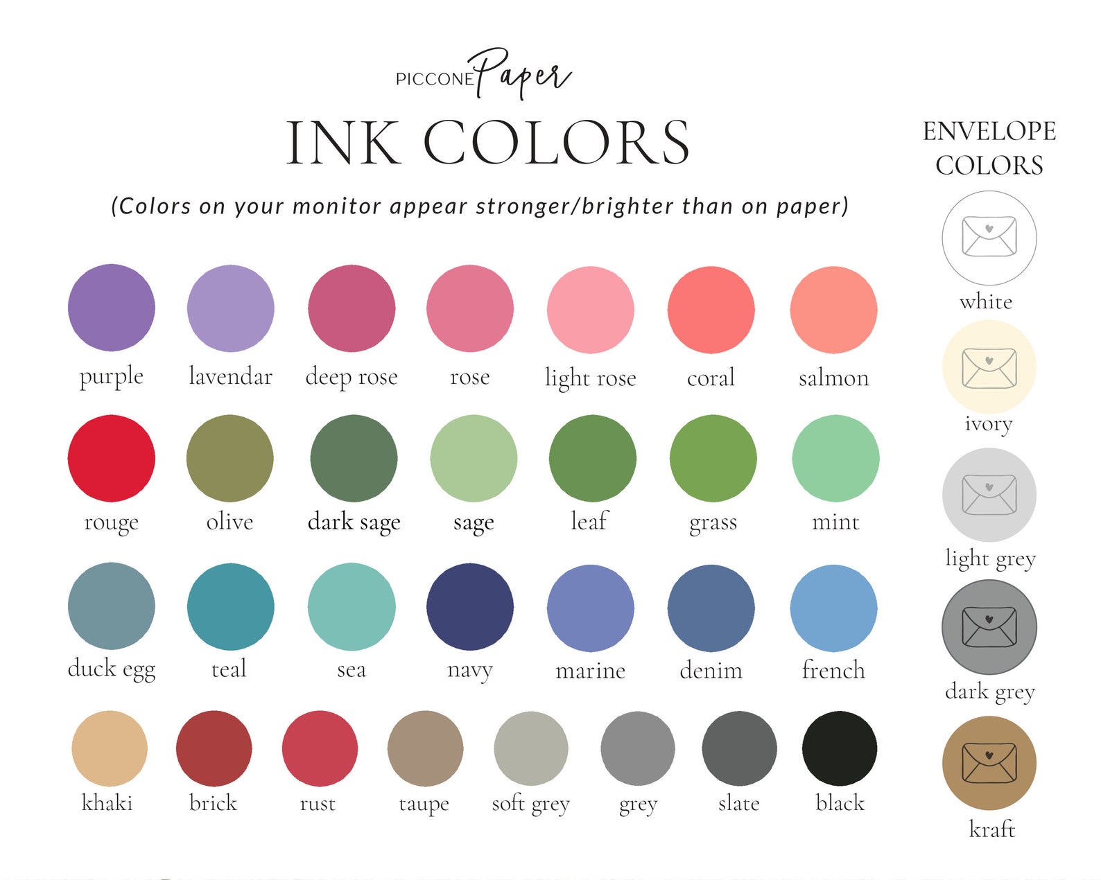 Classic Personalized Notepad From the Desk of Personalized - Etsy