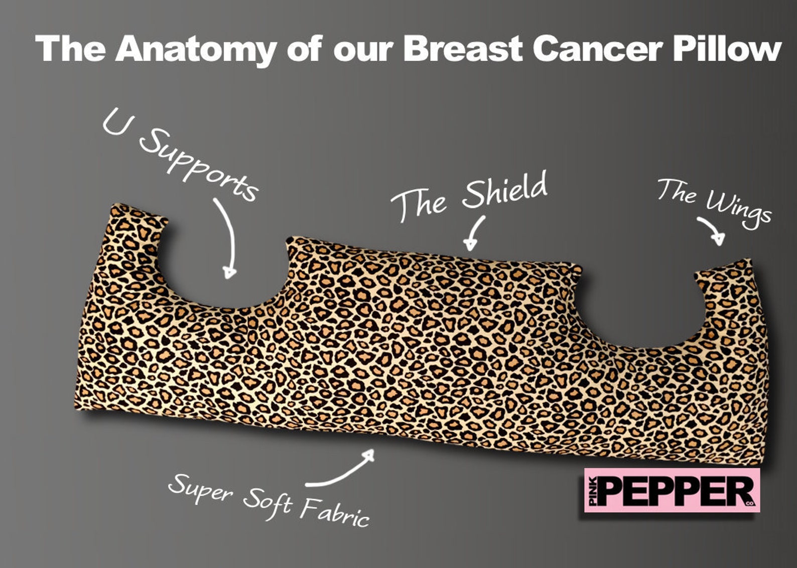 Mastectomy Pillow for Breast Cancer Post Op Surgery Lumpectomy Single ...