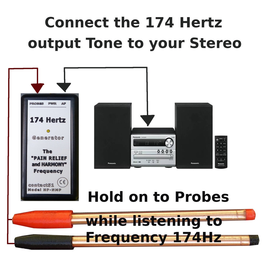 174 Hertz Frequency Generator - Etsy