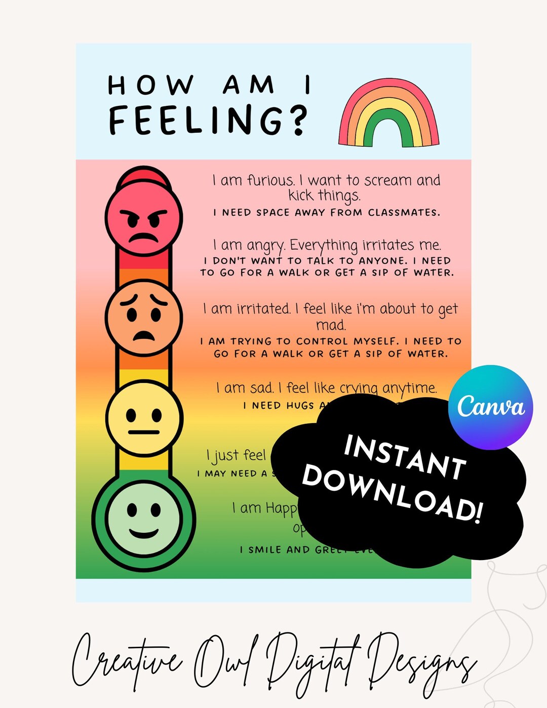 Feelings Thermometer - Emotional Regulation - Classroom Poster or ...