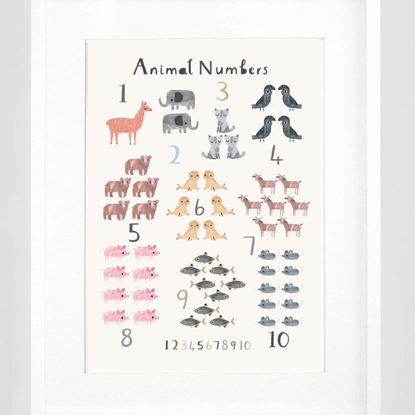 Animal Numbers and Counting Educational Poster - Etsy