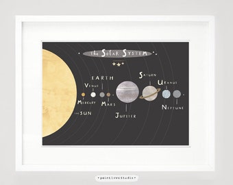 paintlovestudio - Etsy UK