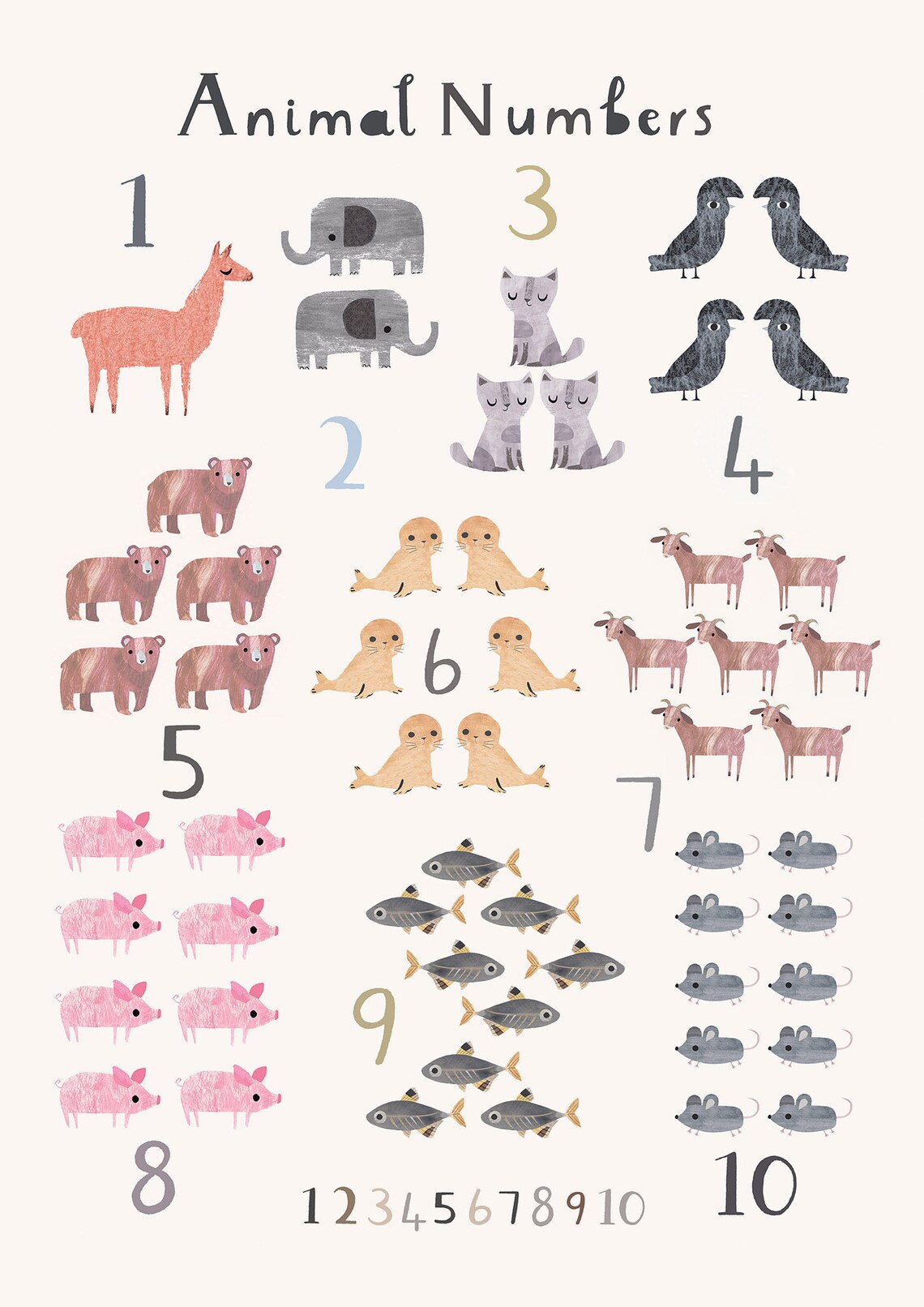 Animal numbers and counting educational poster | Etsy
