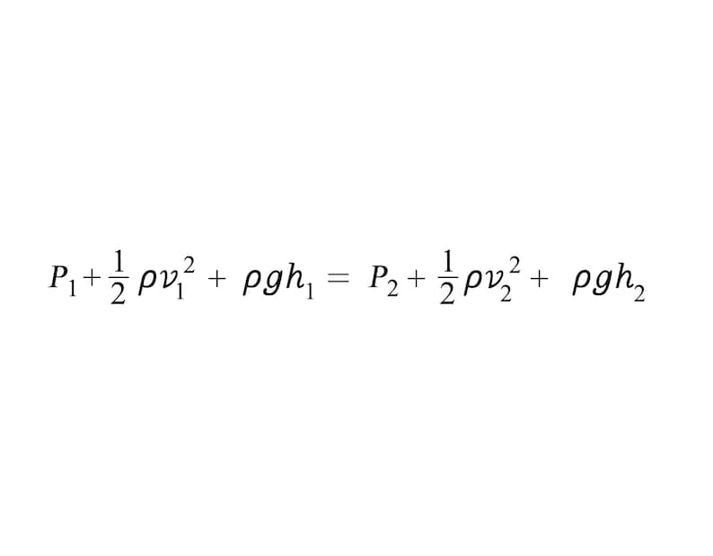 Bernoulli's Equation Vinyl Bumper Sticker. Physics Math Decal. Nerd ...