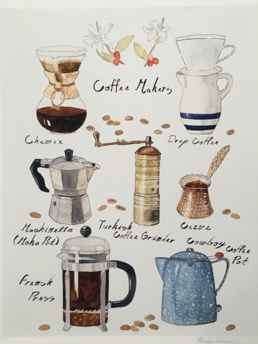 Art Print Coffee Chart - Etsy