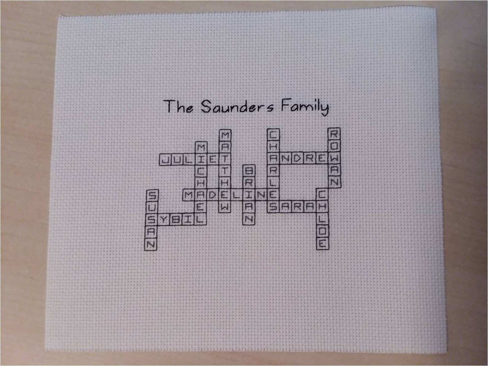 Family Tree Scrabble Crossword Puzzle Wall Hanging Sign Grandma ...