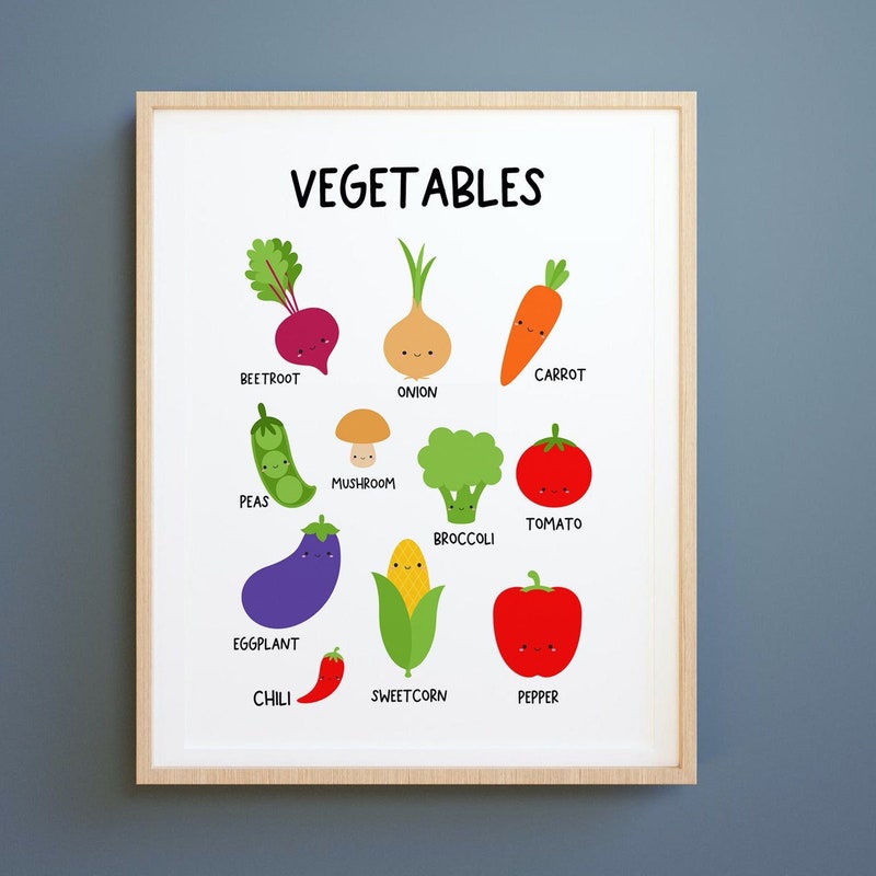 Vegetable Poster - Etsy