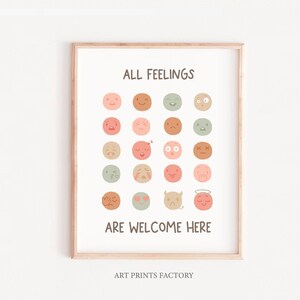 ALL FEELINGS ARE Welcome, Feelings Chart, Emotions, Feelings Poster ...