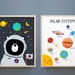 Astronaut Bear & Solar System Prints: Space Nursery Decor (digital ...