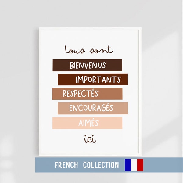 French Language Posters - Etsy