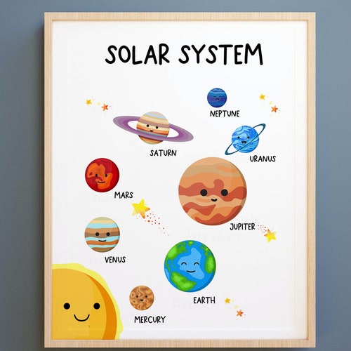 Solar System Planets Print Printable Poster Space Nursery - Etsy