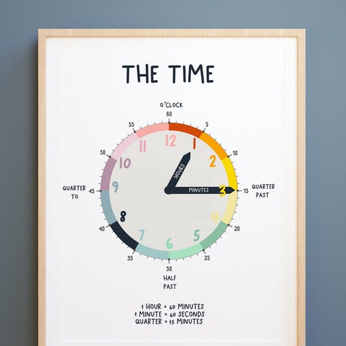 Learn the Time Print Clock Educational Poster Learning Time - Etsy