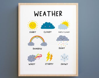 Montessori Weather - Etsy