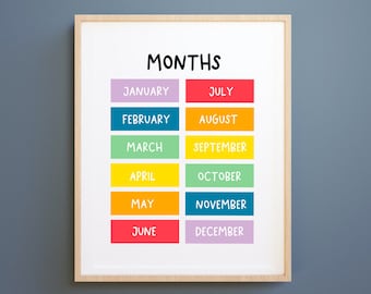 Months of the Year Printable, Montessori Education Poster, Homeschool ...