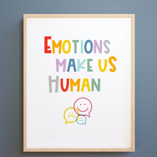 Anxiety Symptoms Mental Health Poster Anxiety Poster School | Etsy