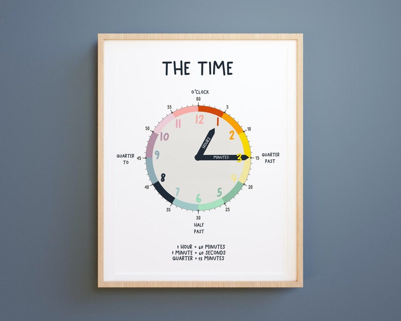 Learn the Time Print Clock Educational Poster Learning Time | Etsy