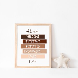 Equality Poster, Kindness Matters, All Are Welcome Here,diversity ...