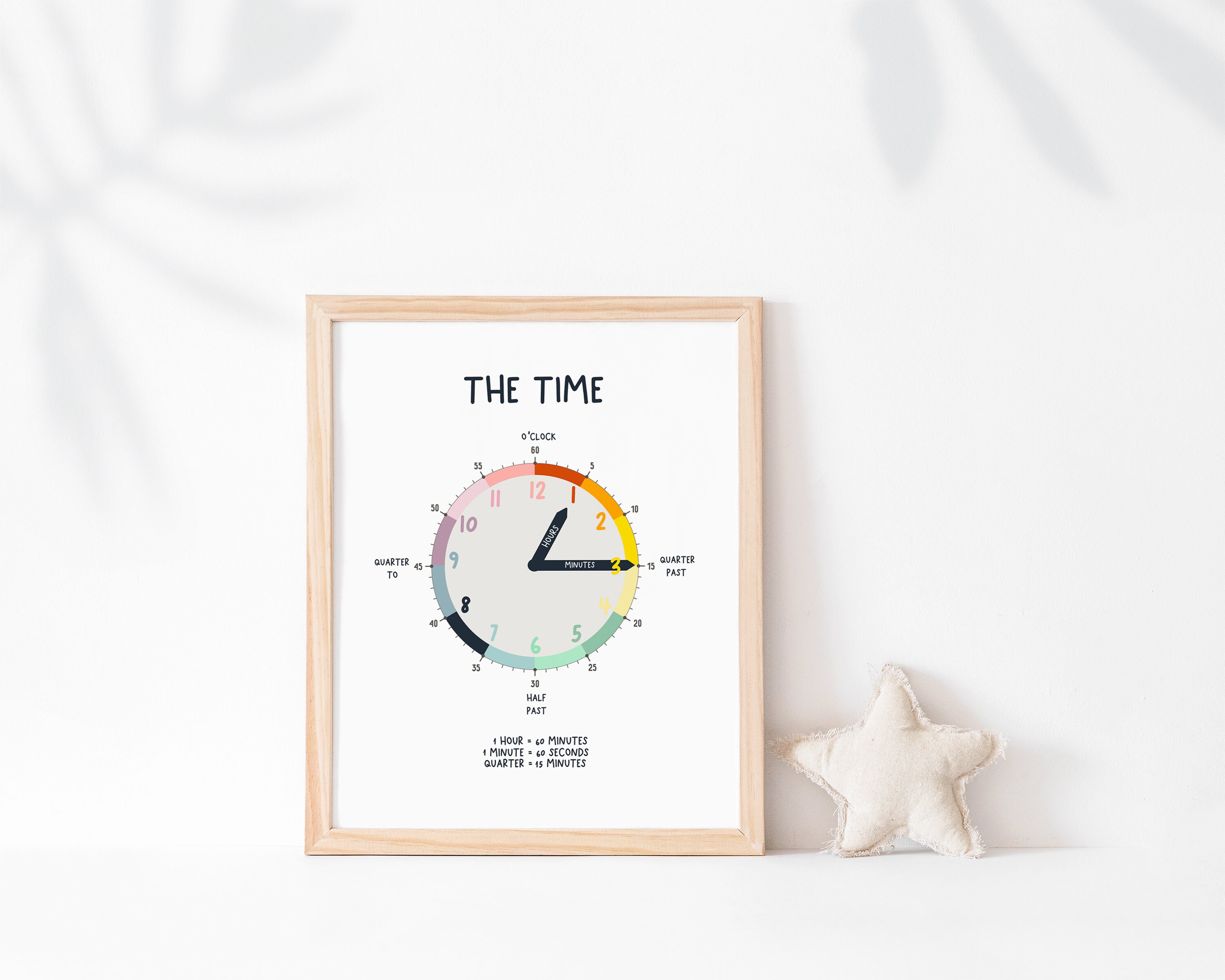 Learn the Time Print Clock Educational Poster Learning Time | Etsy