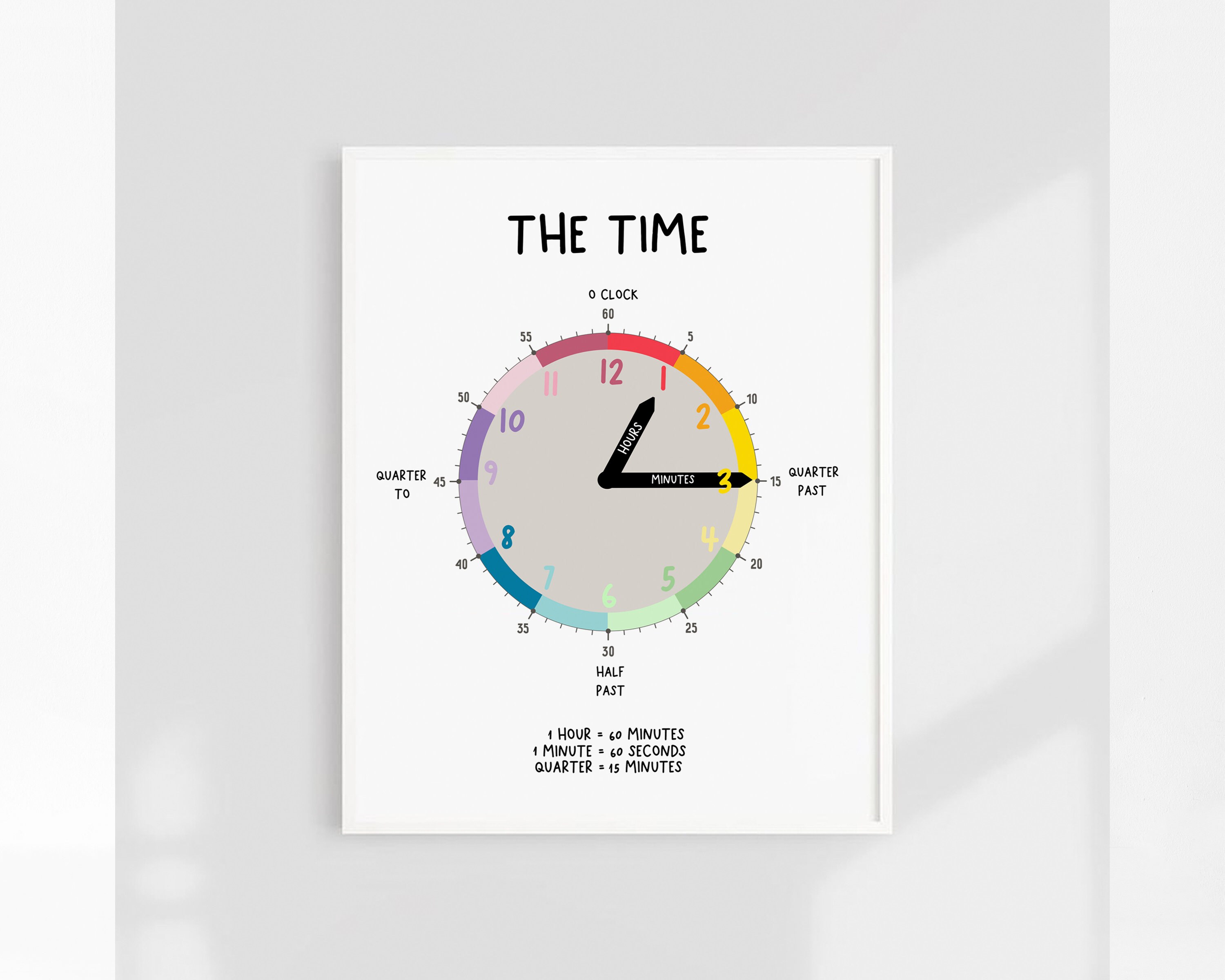 How to Tell the Time Print CLOCK Print Educational Prints - Etsy