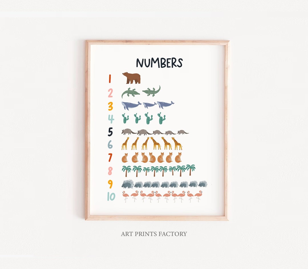 Animal Numbers Print,animals World PRINTABLE Wall Art, Counting Poster ...
