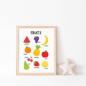 Fruits Printable, Downloadable Prints Montessori Educational Poster ...