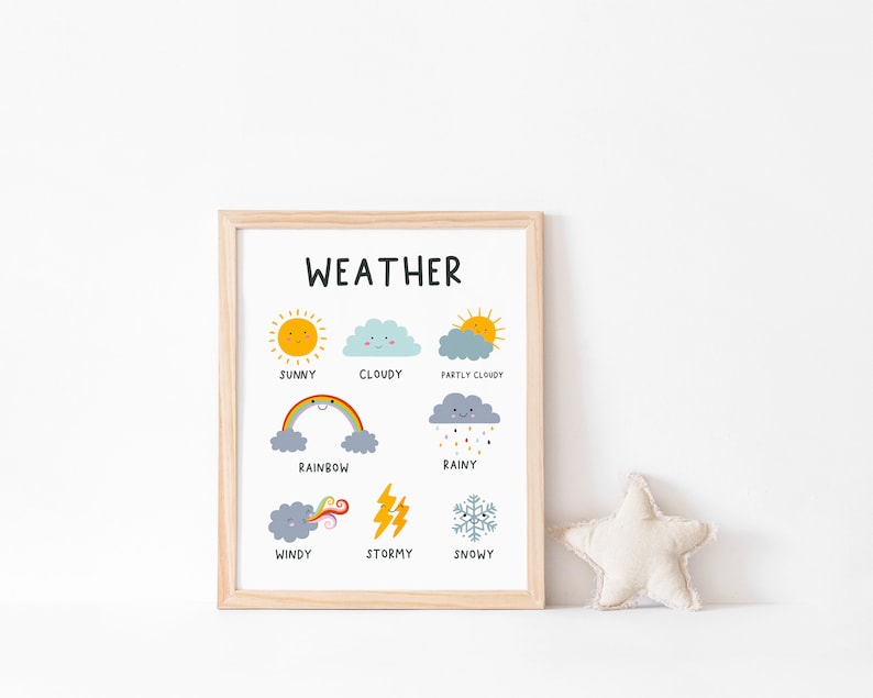 Weather Chart education Printable Homeschool Resources - Etsy Canada