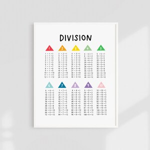 Division Chart Printable, Division Print, Homeschool Printable ...