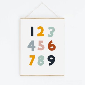 Rainbow Alphabet & Numbers Poster Set: Earth Tone Nursery Decor ...