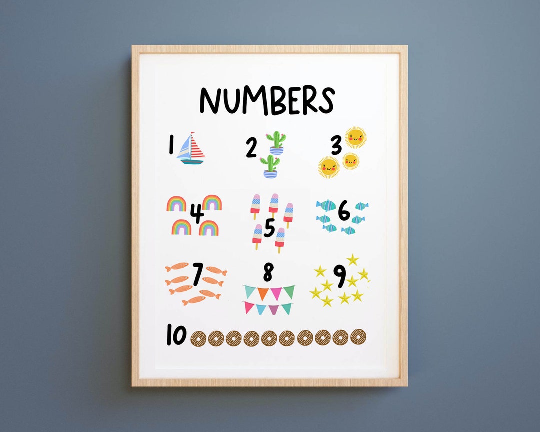 Learn Numbers Print, Preschool Poster, Learning Math, Kids Wall Art ...